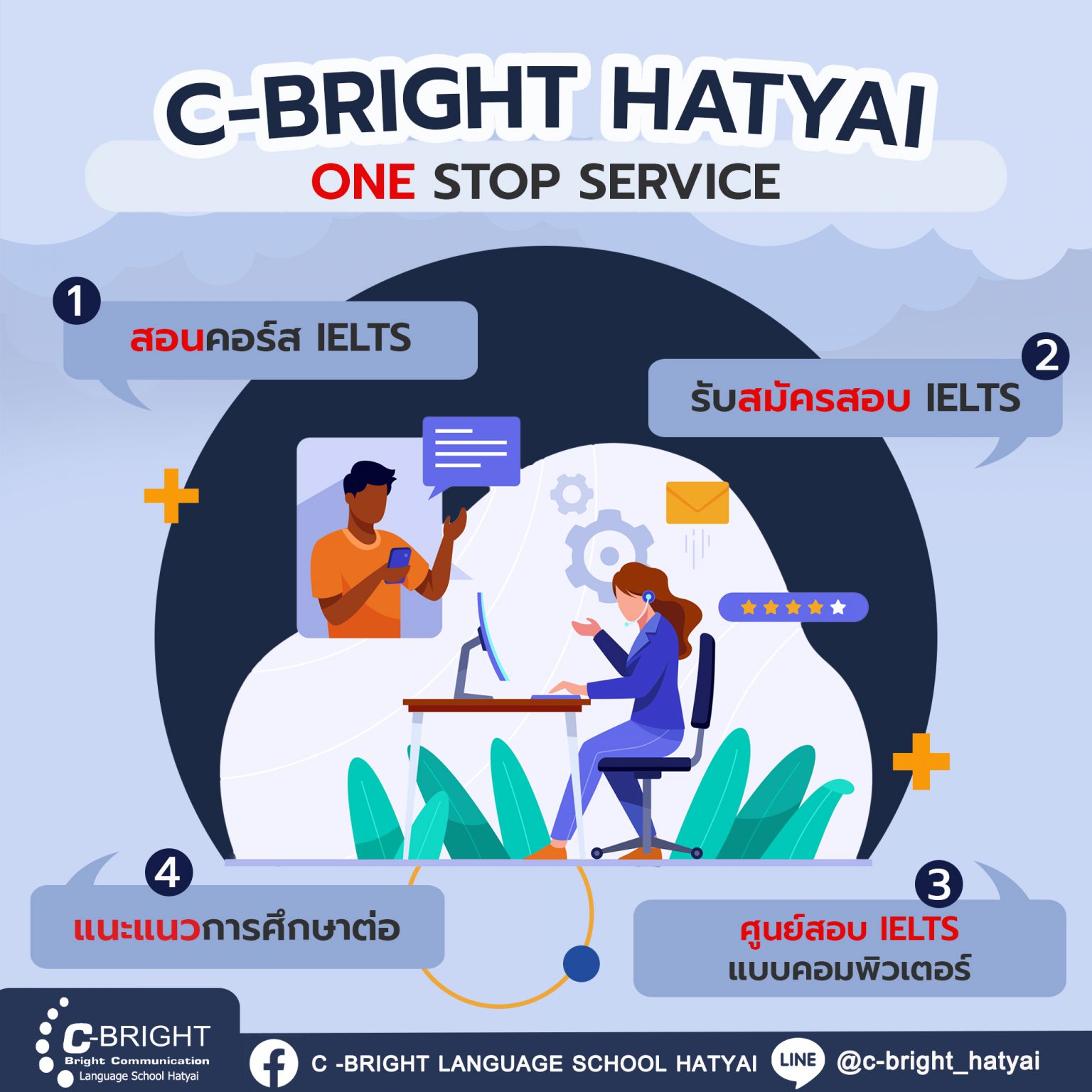 One Stop Service – C-BRIGHT HATYAI
